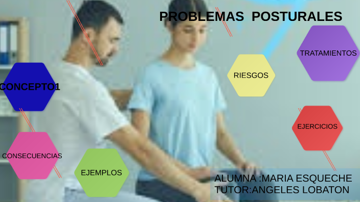 Problemas Posturales by maria isabel esqueche damaso on Prezi