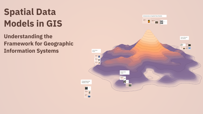 Spatial Data Models in GIS by Sumayya on Prezi