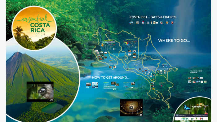Costa Este Welcome to Costa Rica - Pro Imagen 2015 by ProImagen Costa ...