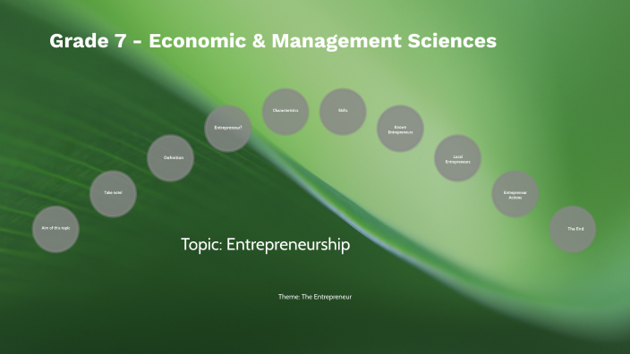 Grade 7 - EMS - Entrepreneurship by Saki Thekiso on Prezi
