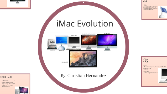 iMac Evolution by Christian Hernandez on Prezi