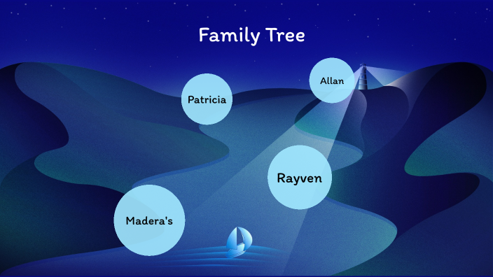 Family Tree by Rayven Lander Samiano MADERA on Prezi