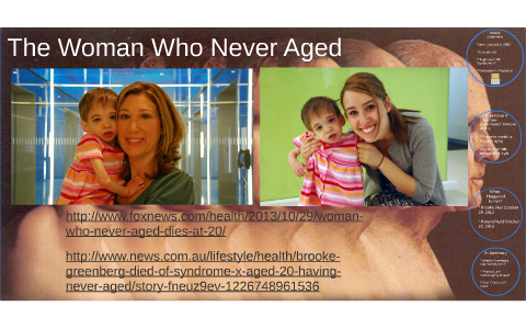 The Women Who Never Aged by Ben Winiger