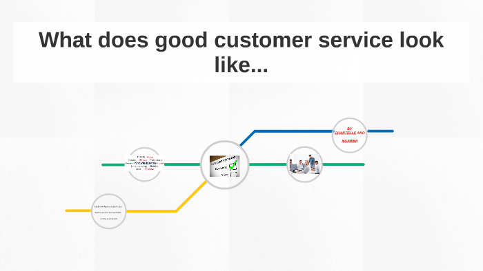 What does good customer service look like... by ngawini tahitahi on Prezi