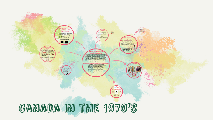 Canada in the 1970s by jacey boyes on Prezi
