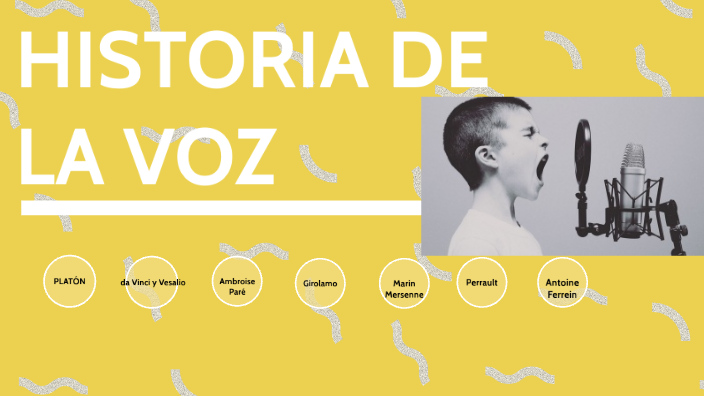 HISTORIA DE LA VOZ by silvia monsalve on Prezi