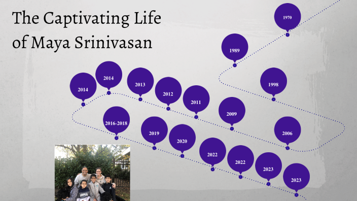The Captivating Life of Maya Srinivasan by Maya Srinivasan on Prezi