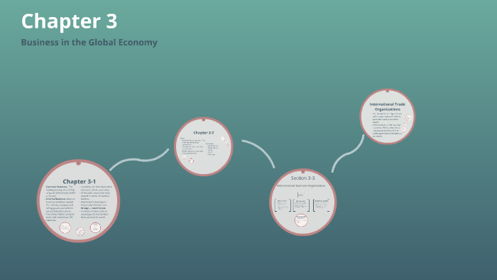 Chapter 3 by Wesley Reeder on Prezi