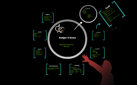 Budget O Rama by ashley word on Prezi