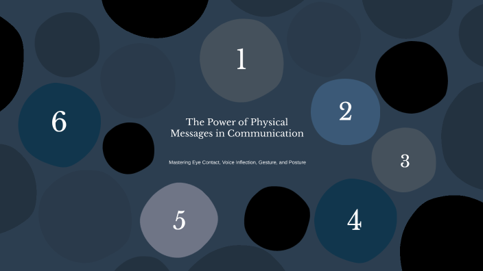 The Power of Physical Messages in Communication by Coco A on Prezi