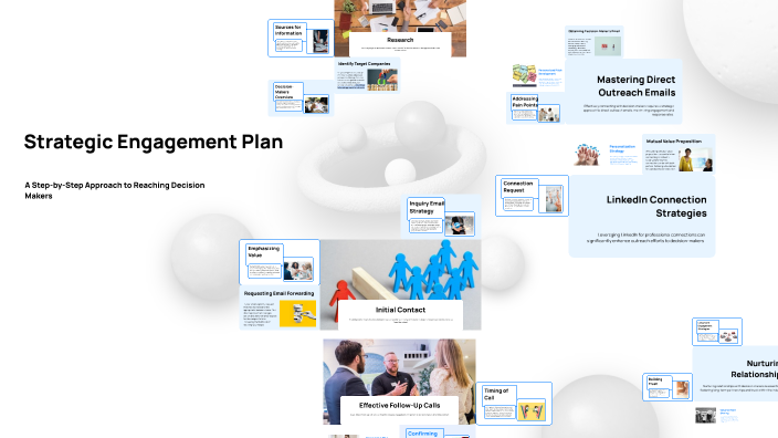 Strategic Engagement Plan by Sergio Quintero on Prezi
