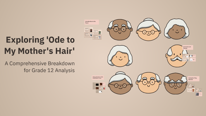 Exploring 'Ode to My Mother's Hair' by Haithem Mohran on Prezi