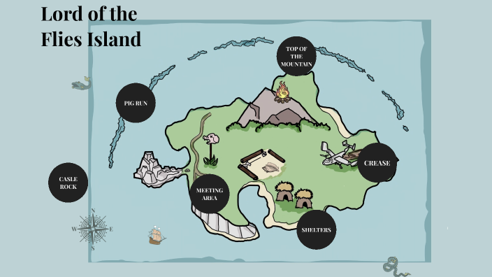 Lord of the Flies island by Francesca Gambaro on Prezi
