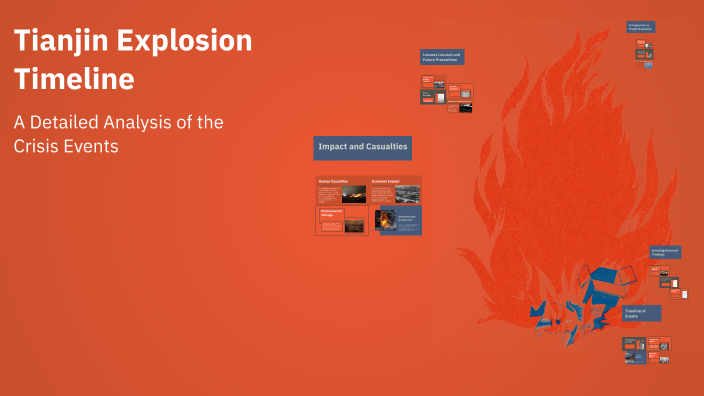 Tianjin Explosion Timeline by Maryam Sohail on Prezi