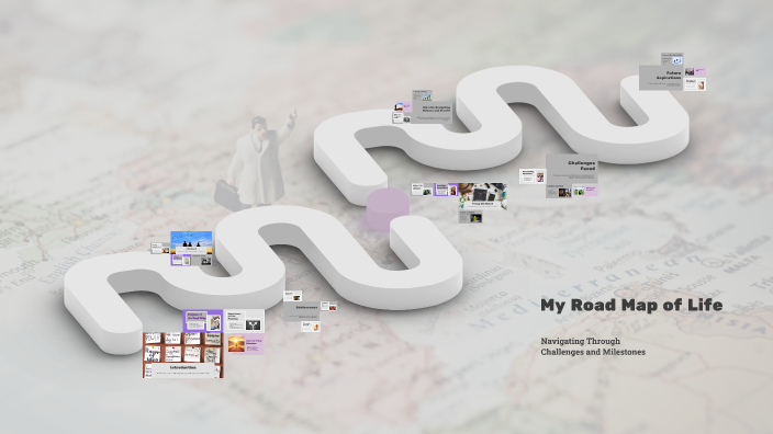 My Road Map of Life by ANTHENY RIVERA on Prezi