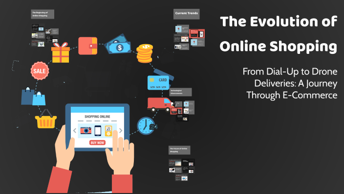 The Evolution of Online Shopping by Bayah Ah on Prezi