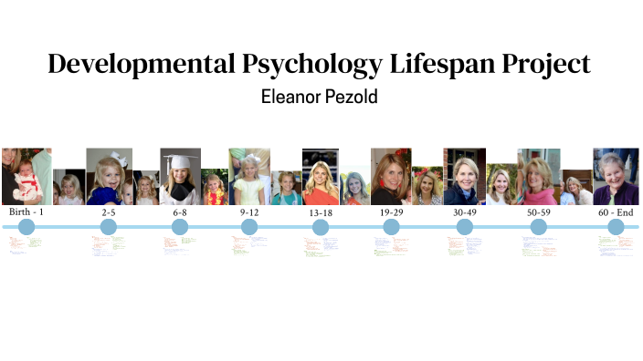 Lifespan Project by Eleanor Pezold on Prezi