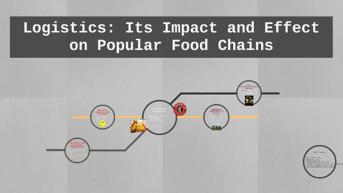 Logistics: Its Impact and Effect on Popular Food Chains by Syd Harris ...