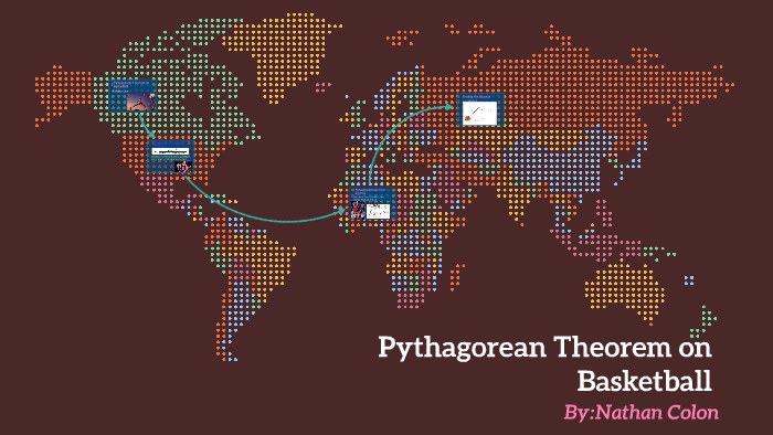 pythagorean Theorem on Basketball by Nathan Colon on Prezi