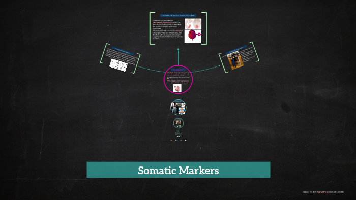 Somatic Markers by Rachel Thompson