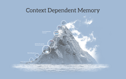 Context-dependent memory by Matthew Barber on Prezi