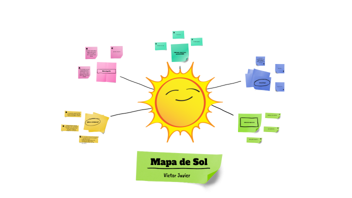 Mapa de Sol by Víctor Javier on Prezi