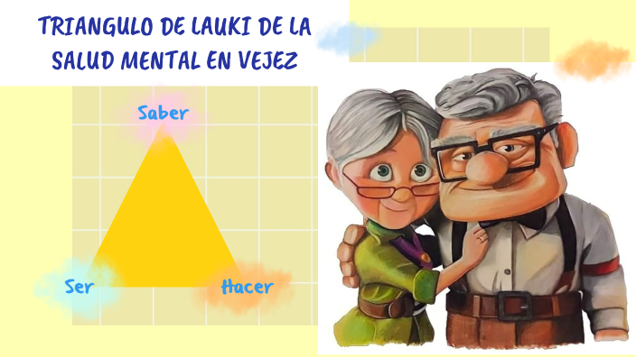 Triangulo de Lauki de la Salud Mental by Santiago Pantoja on Prezi