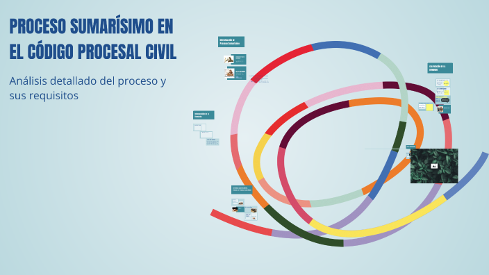 PROCESO SUMARÍSIMO EN EL CÓDIGO PROCESAL CIVIL by Deya Rojas on Prezi