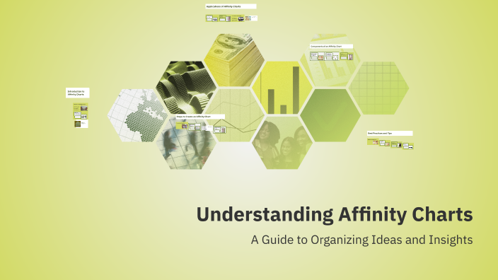 Understanding Affinity Charts by Lynsey Plunkett on Prezi