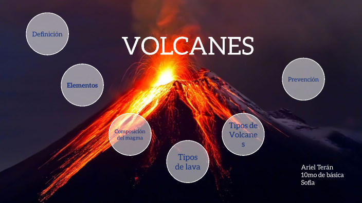 Volcanes ciencias naturales by Ariel Terán on Prezi