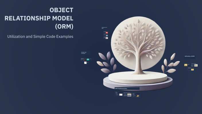 OBJECT RELATIONSHIP MODEL (ORM) by Okan nabioglu on Prezi
