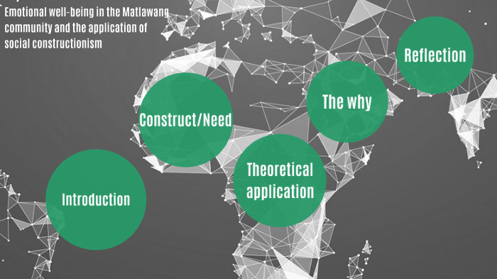 Community Psychology by Ryan du Toit on Prezi