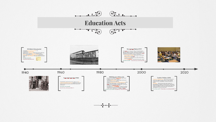 Education Acts (GCSE Sociology) by Penny Bonner on Prezi