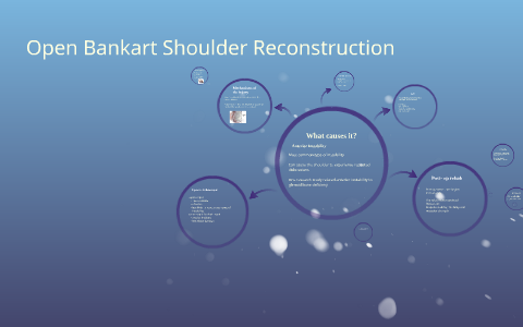 Open Bankart Shoulder Reconstruction by bria Stephens on Prezi