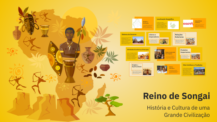 Reino de songai by Julia Ribeiro genicolo on Prezi