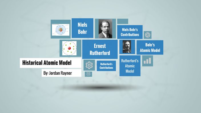 Historical Atomic Model by Jordan Rayner on Prezi