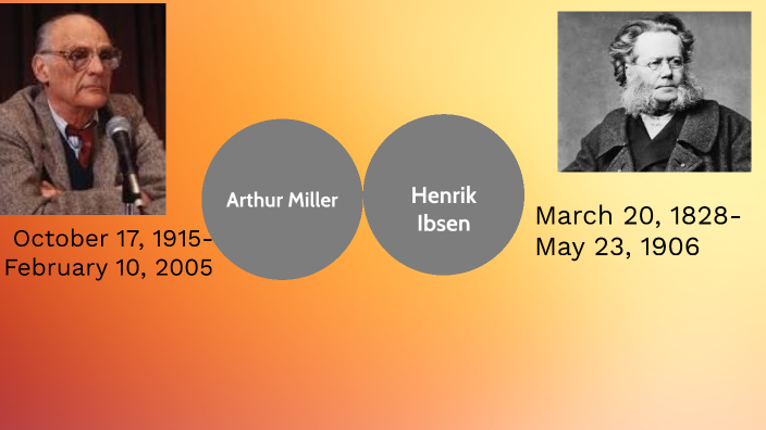 Arthur Miller/Henrik Ibsen by Jamiya Burns on Prezi