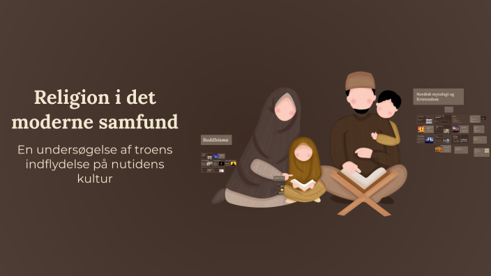 Religion i det moderne samfund by Emil kirk Esko on Prezi