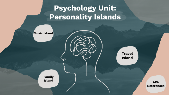 IAPS Inside Out Personality Islands by Kiran Schneiderman on Prezi