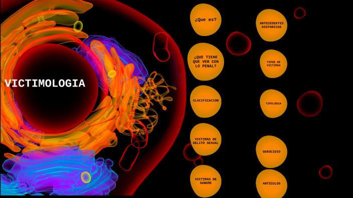 Victimología by irvin eduardo polanco romero on Prezi