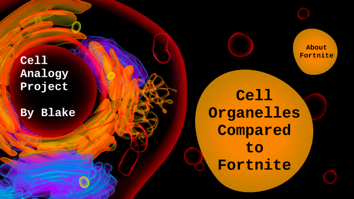 Cell Analogy to Fortnite by Blake Kirby on Prezi