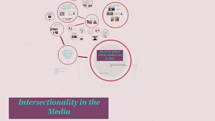 Intersectionality in the media by Oliver Scales on Prezi