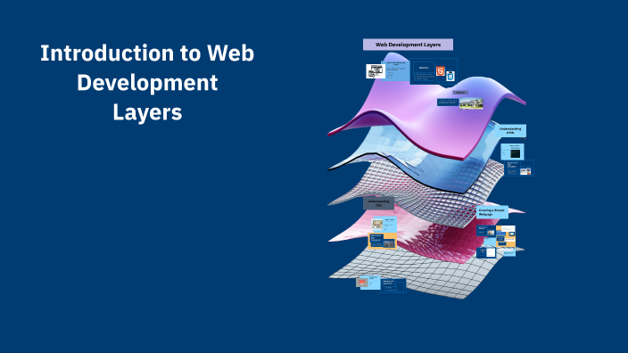 Introduction to Web Development Layers by pablo alvarez garcia on Prezi