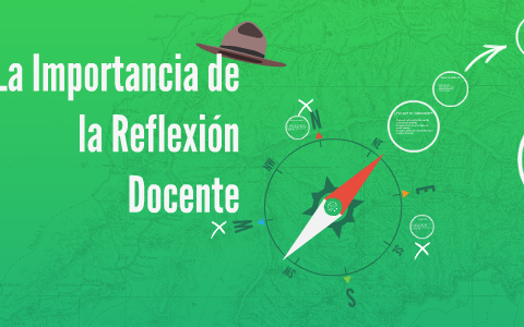 La Importancia de la Reflexión Docente by Moi De Castro on Prezi