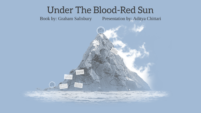 Under The Blood-Red Sun by bob z on Prezi