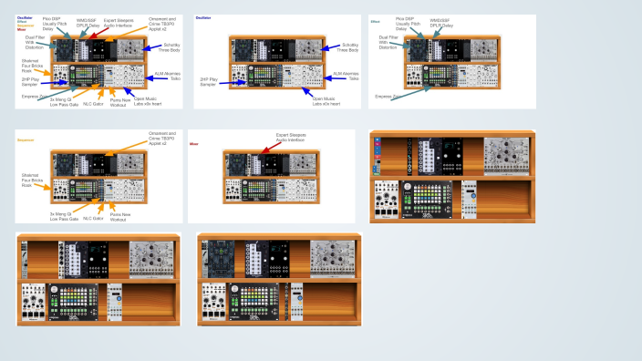 Mastering Eurorack: Patching and Workflow by SCOTT WHITEHEAD on Prezi