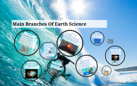Main Branches Of Earth Science by Isiah Jahner on Prezi