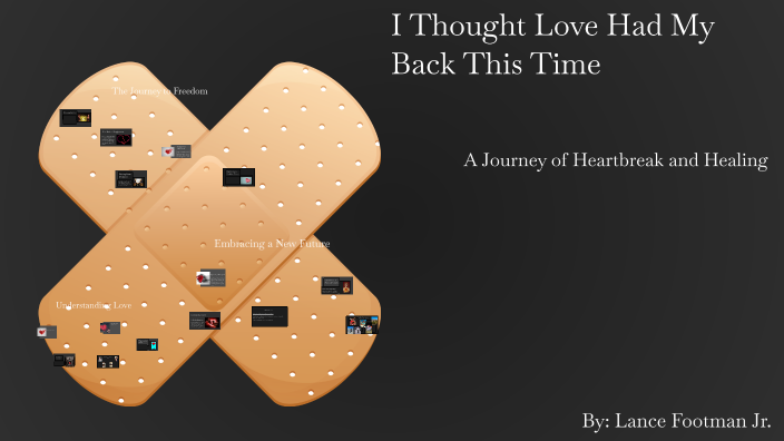 I Thought Love Had My Back This Time by lance footman on Prezi
