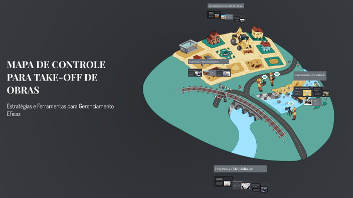 MAPA DE CONTROLE PARA TAKE-OFF DE OBRAS by bruna andrade on Prezi