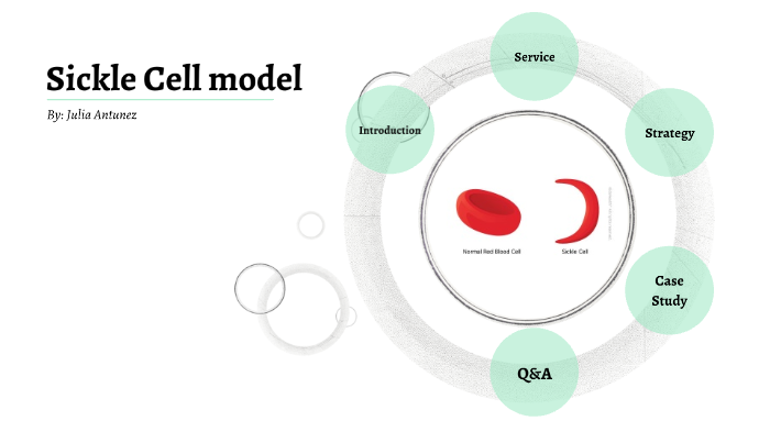 Sickle Cell model by Julia Antunez Das Dores on Prezi